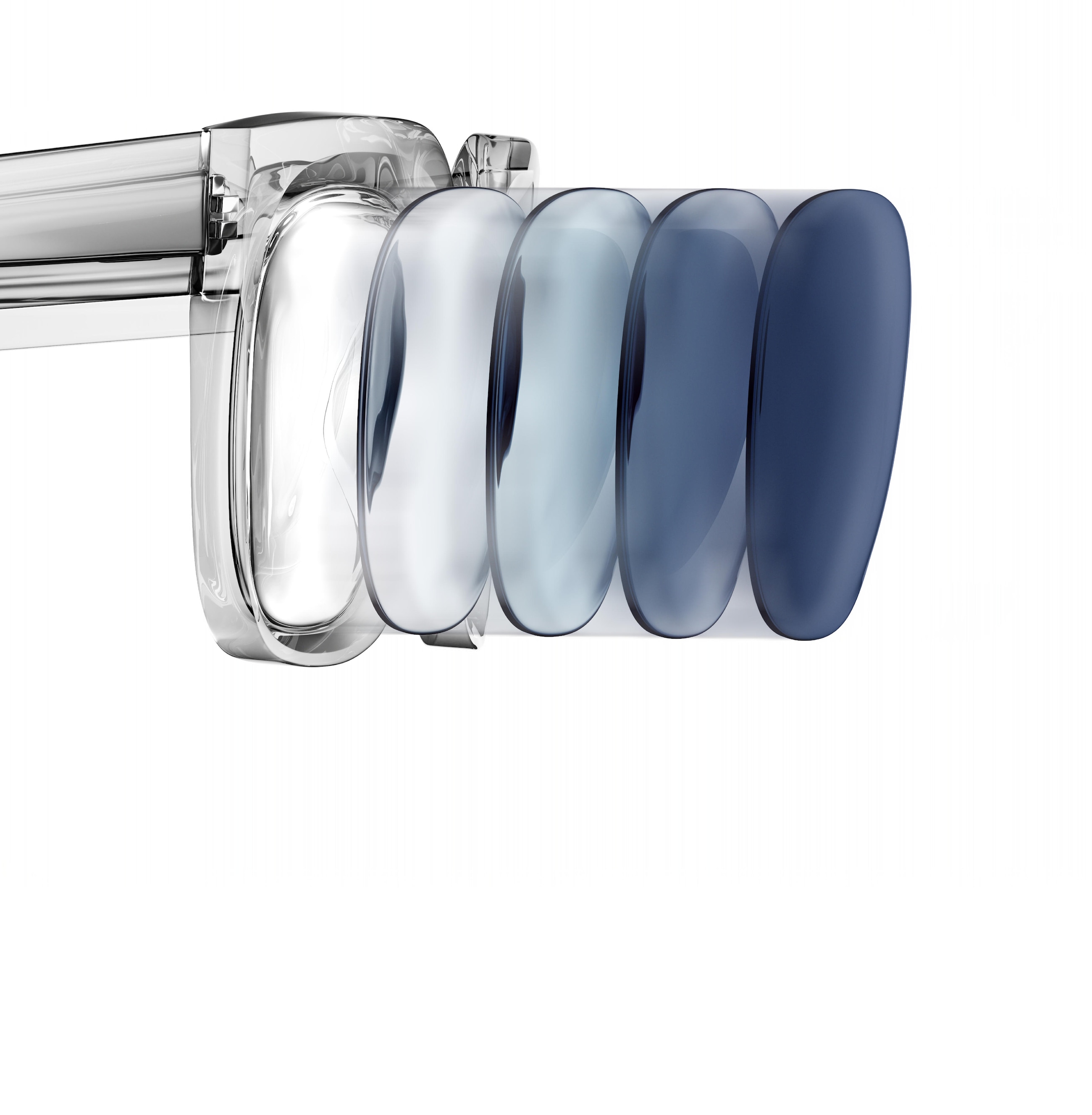 Register Your Lenses